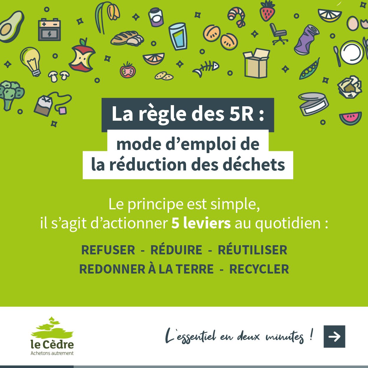 5R - Consommer moins pour réduire ses déchets | Le Cèdre